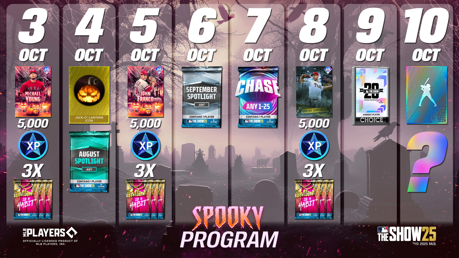 MLB The Show 25: Spooky Program Breakdown - ShowZone