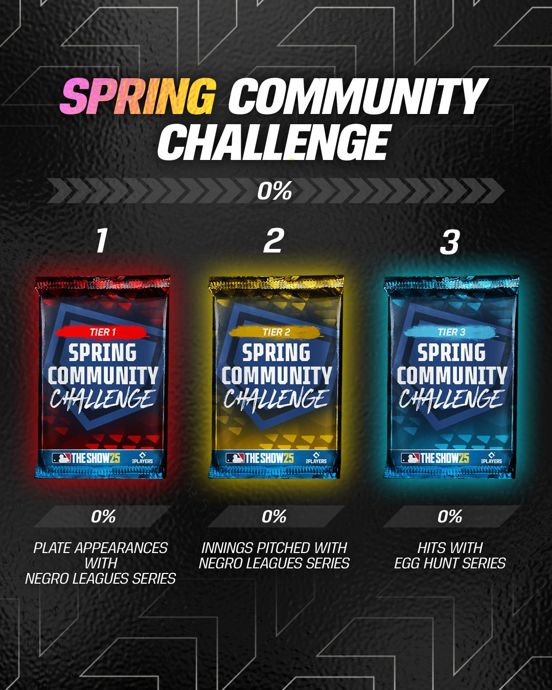 MLB The Show 25 Introduces The Spring Community Challenge - ShowZone