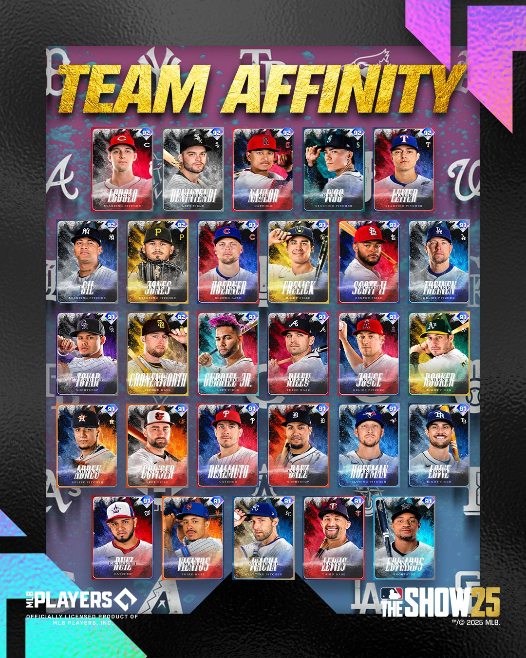 MLB The Show 25 Meta Check-Up Featuring Team Affinity Color Storm ...