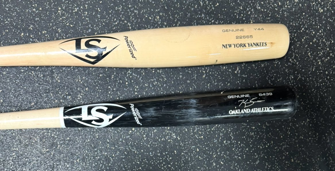 Are Torpedo Bats In MLB The Show 25? - ShowZone