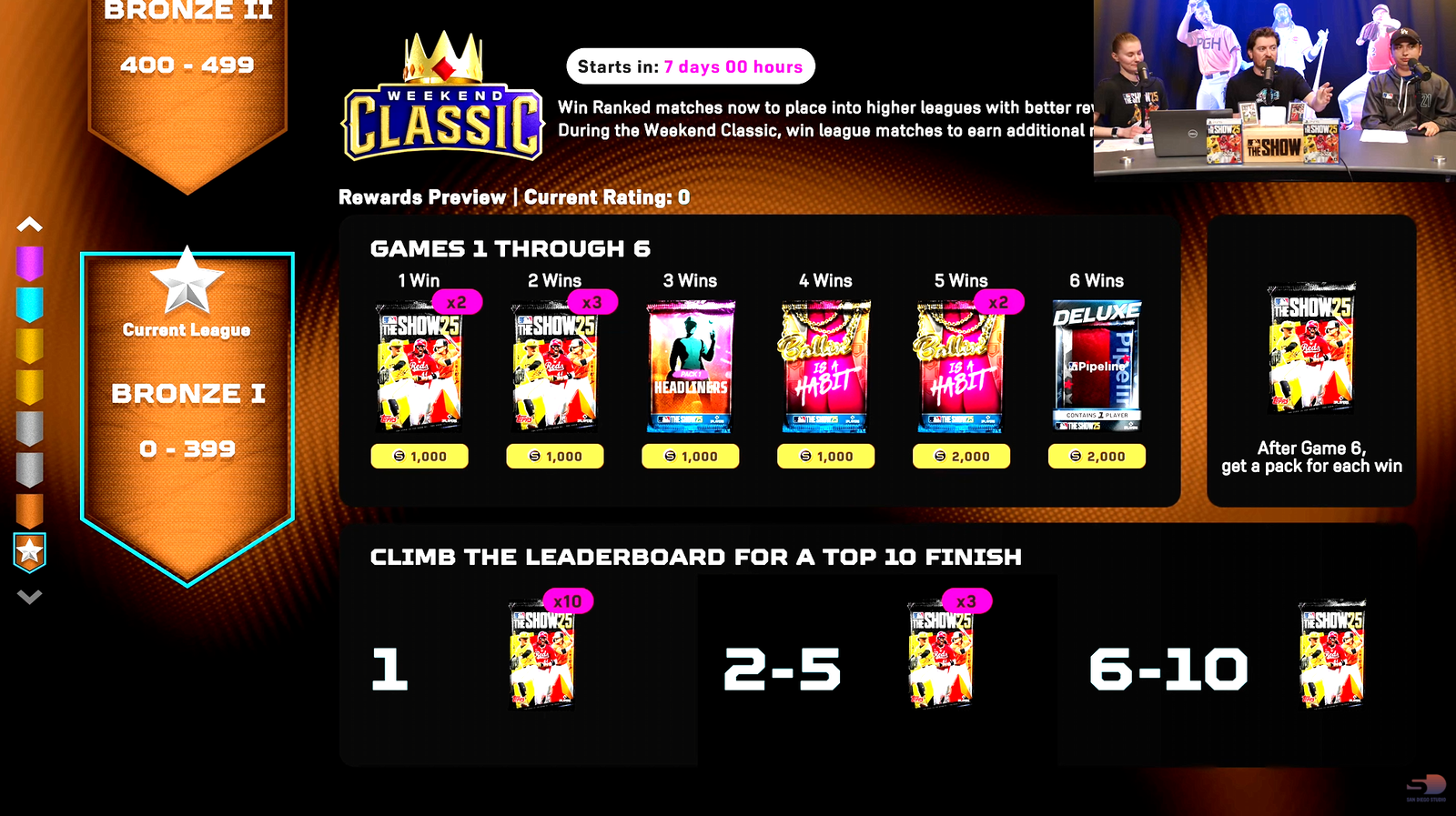 MLB The Show 25: Weekend Classic 1 Primer and Guide - ShowZone